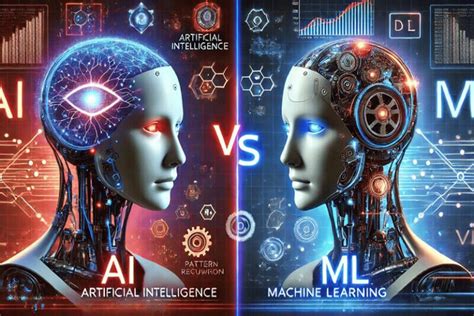 Artificial Intelligence Ai Vs Machine Learning Ml Techsparks