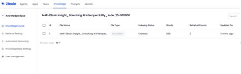 Knowledge Source Zbrain Documentation