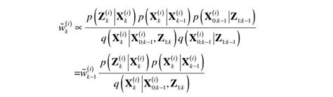 粒子滤波器 Particle Filter Csdn博客