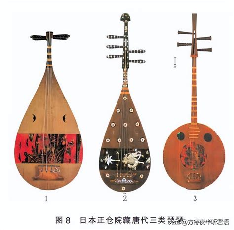 Is The Pipa Also A Magic Weapon——a Research On The Origin Of Pipa In
