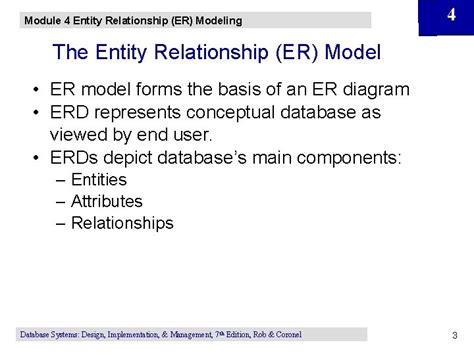 4 Module 4 Entity Relationship Er Modeling Module