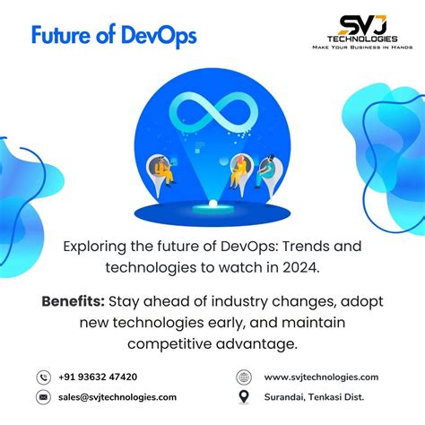 svj technologies on linkedin devops techtrends 2024tech
