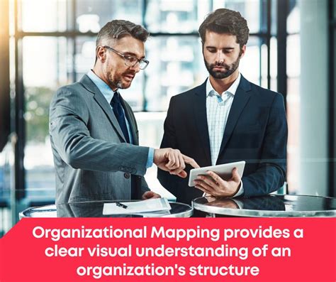 What Is Organizational Mapping Understand This Business Architecture… Orgmapper