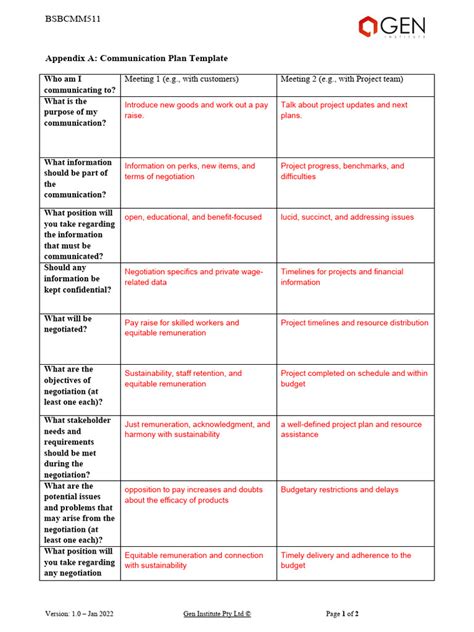 Appendix A Communication Plan Template Pdf Business Communication