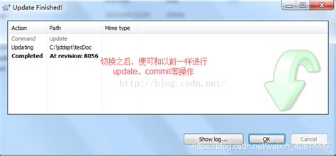 Svn切换路径的方法（包含urlip） Csdn博客