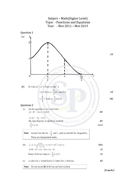 Solution Of Function And Equation From Math Hl Paper