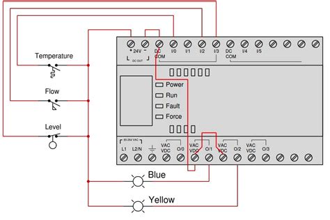 Diagrama De Plc Allen Bradley Image To U