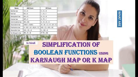 Simplification Of Boolean Functions Using Karnaugh Map Or K Map In Hindi Youtube
