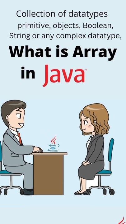 What Is Array In Java Programming Rizvisir Coding Java