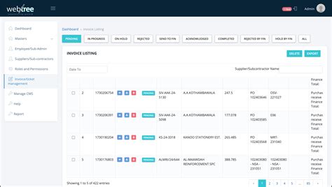 Best Vendor Management Software In India Bahrain Uae And Gcc
