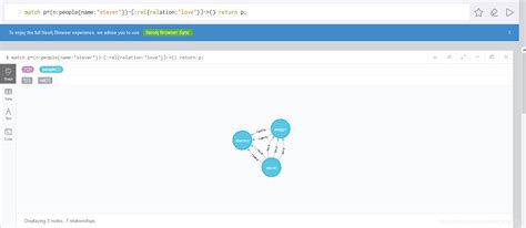 python neo4j（安装）可视化分析漫威十年人物关系图谱 基于neo4j的人物关系可视化 csdn博客