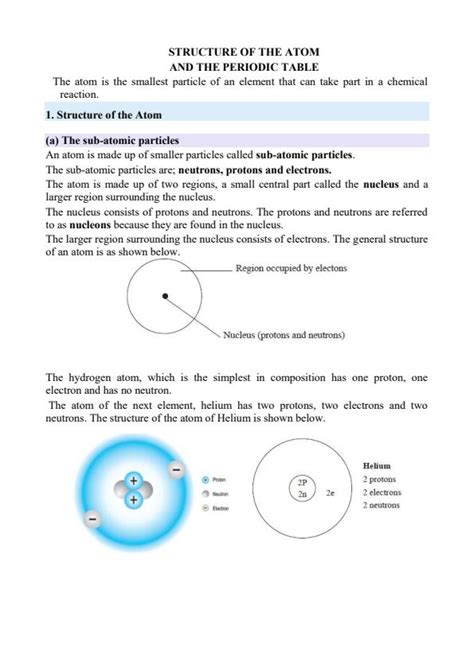 Form 2 Chemistry Notes On Structure Of The Atom And The Periodic Table 12861