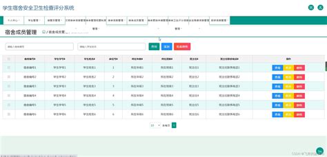 基于springboot智慧食堂管理系统源码和论文智慧校园智慧食堂管理系统源码 Csdn博客