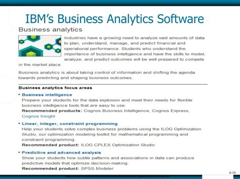 ppt predictive analytics with decision trees powerpoint presentation