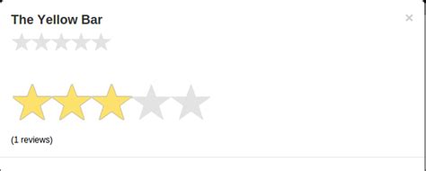 Jquery Bootstrap Star Rating Shown Two Times Stack Overflow