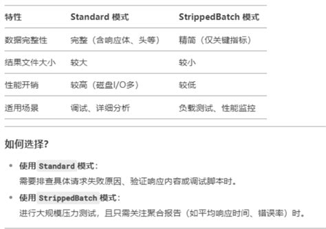 jmeter本身耗资源导致压测不上去解决方案 jmeter压测吞吐量上不去 csdn博客