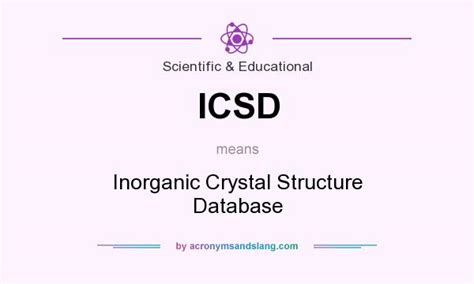 Icsd Inorganic Crystal Structure Database In Scientific And Educational
