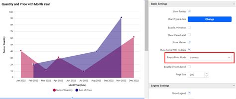 Area Chart Widget Embedded Bi Bold Bi Documentation