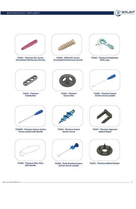 Peek Acl Screw Canulated Interference Screw At ₹ 21250 Piece In Rajkot Id 2854497310633