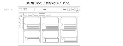 Akhil Vanaparthy On Linkedin Nxtwave Pernaypanwar Ccbp4