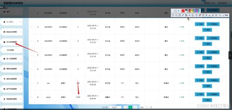 Java计算机毕业设计家庭理财分析系统（开题程序论文） Csdn博客