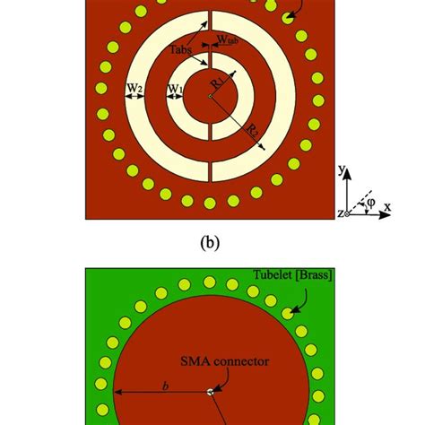 Pdf Polarization Reconfigurable Air Filled Substrate Integrated