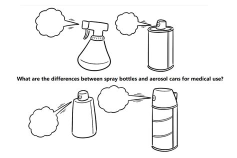 Spray Bottles Vs Aerosol Cans For Medical Applications