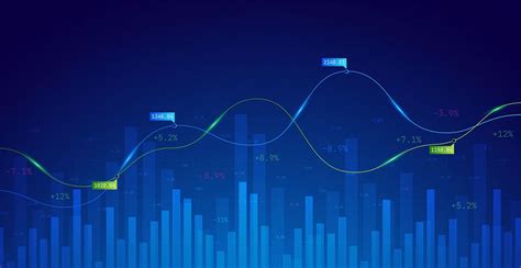 What Is Financial Data Visualization