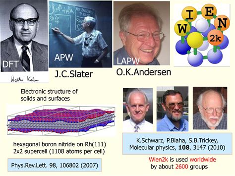 Density Functional Theory Dft And The Concepts Of The Augmented Plane Wave Plus Local Orbital