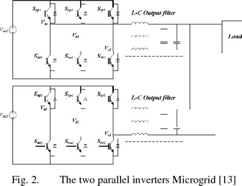 Figure From Control Of Master Slave Microgrid Based On CAN Bus Semantic Scholar