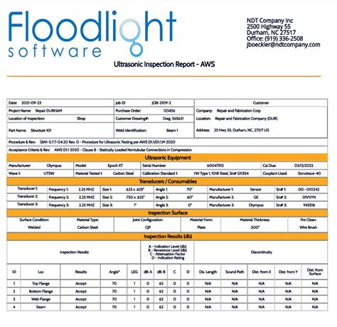 Floodlight Software For Non Destructive Testing Inspections Floodlight Software