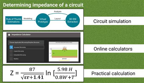Simple Ac Circuit Formula