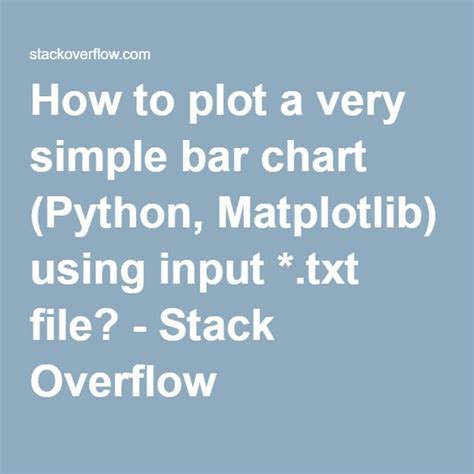 Easy Steps To Create A Bar Chart With Python And Matplotlib