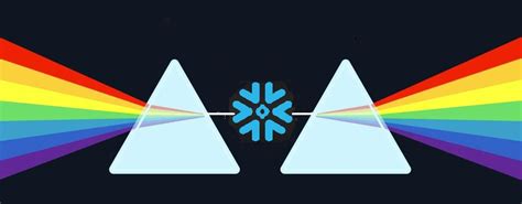 Defining Snowpark Udtfs Without Specifying Input Or Output Columns Felix George Phd