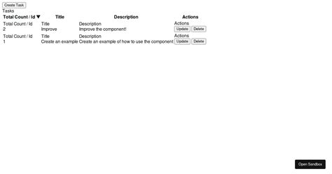 React Crud Table Examples CodeSandbox