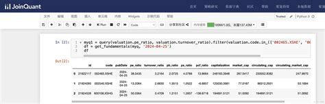 Python量化炒股的获取数据函数get fundamentals 阿里云开发者社区
