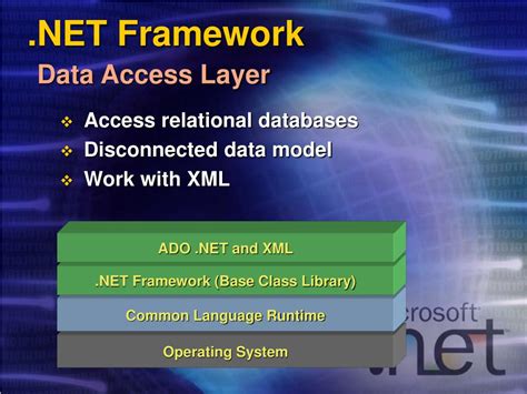 Ppt Microsoft Net Framework Powerpoint Presentation Free Download