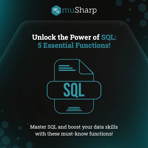 Musharp On Linkedin Sql Python Java Javascript Programming Html