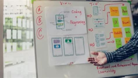 Localization Workflow In A Nutshell 6 Key Steps Localization Workflow In A Nutshell 6 Key Steps
