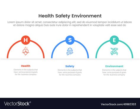 Hse Framework Infographic 3 Point Stage Template Vector Image