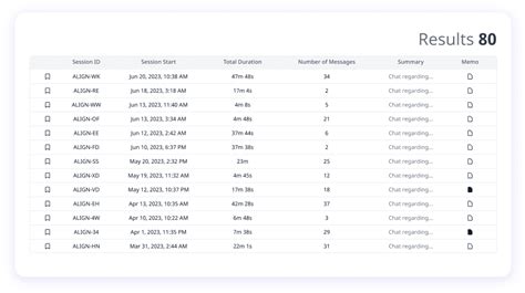 Coxwave Align The Analytics Engine For Your Gen AI Product