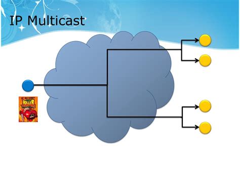 Ppt Affinity In Distributed Systems Powerpoint Presentation Free