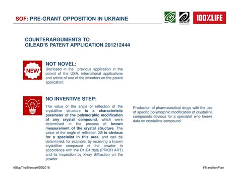 Author Kondratyuk Sergiy Ppt Download