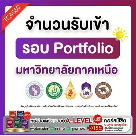 ค่ายเตรียมสอบ มหาวิทยาลัยเชียงใหม่ นเรศวร แม่ฟ้าหลวง แม่โจ้ พะเยา Added A ค่ายเตรียมสอบ