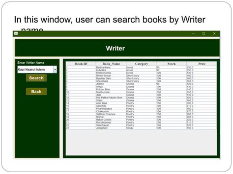 book shop management system pptx databases computer software and