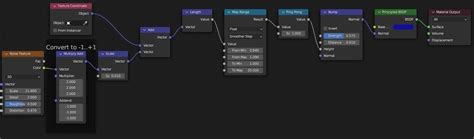 texturing how to add another noise node to this existing node