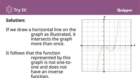 Representing Inverse Fucntions Through Tables And Graphs Pptx