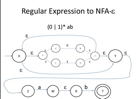 Solved First Photo Is My Question And I Was Planning To Use