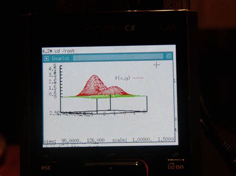 Ti Planet Linux Serveur X Gnuplot Utilitaires Nspire Program