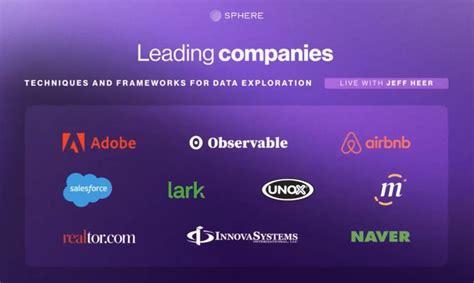 Madison Giammaria On Linkedin Datavisualization Dataviz